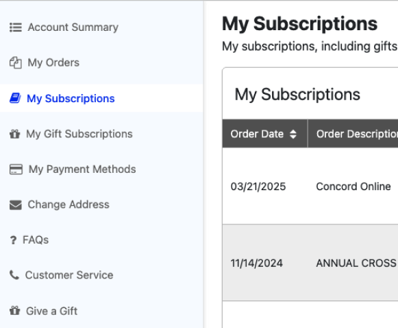 Manage My Subscriptions visualization